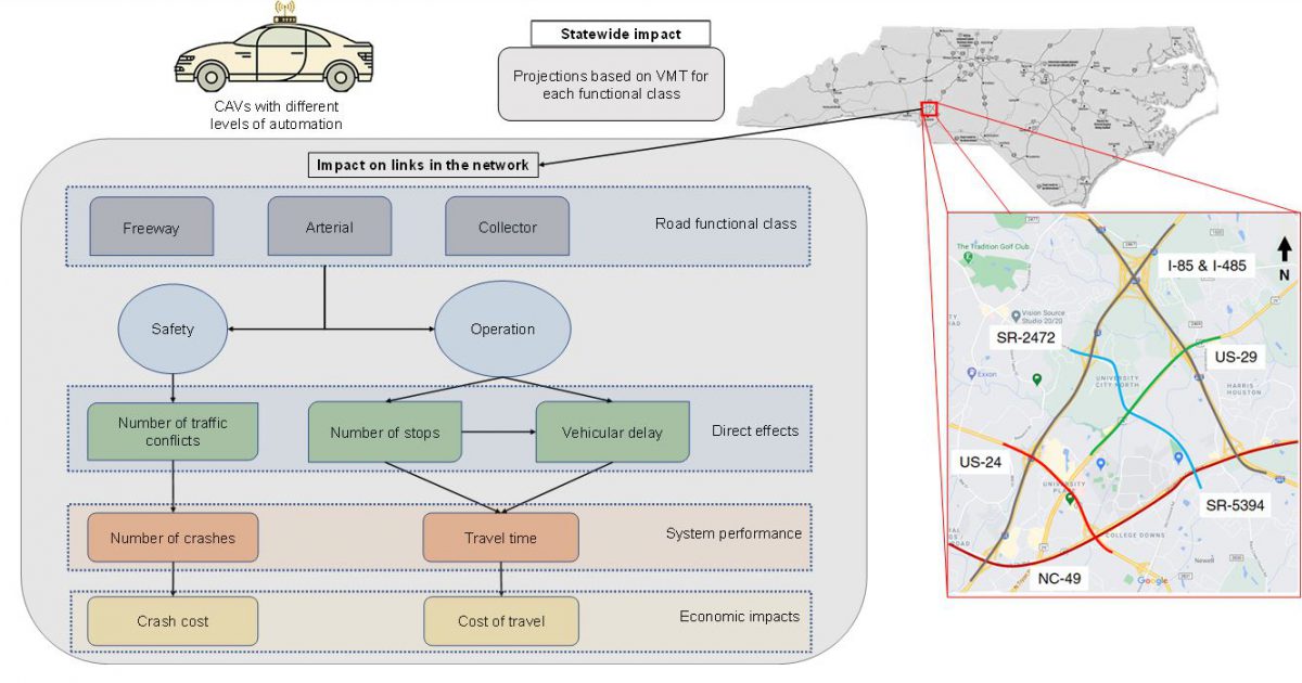 TSAP Project 3 Spotlight – TSAP